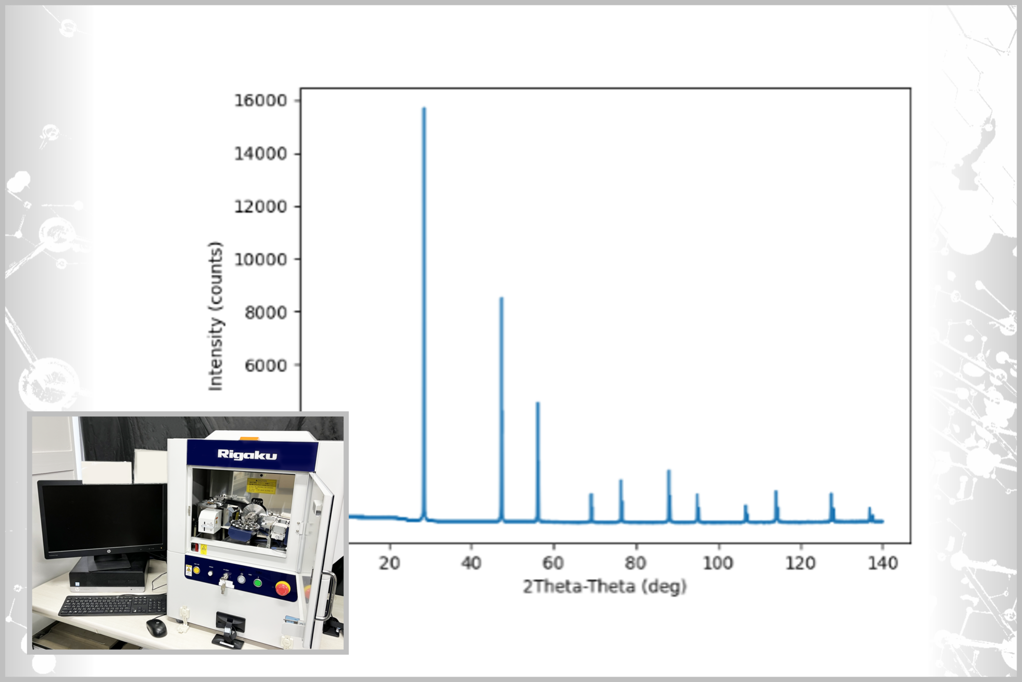 DxMTポータル | DxMT