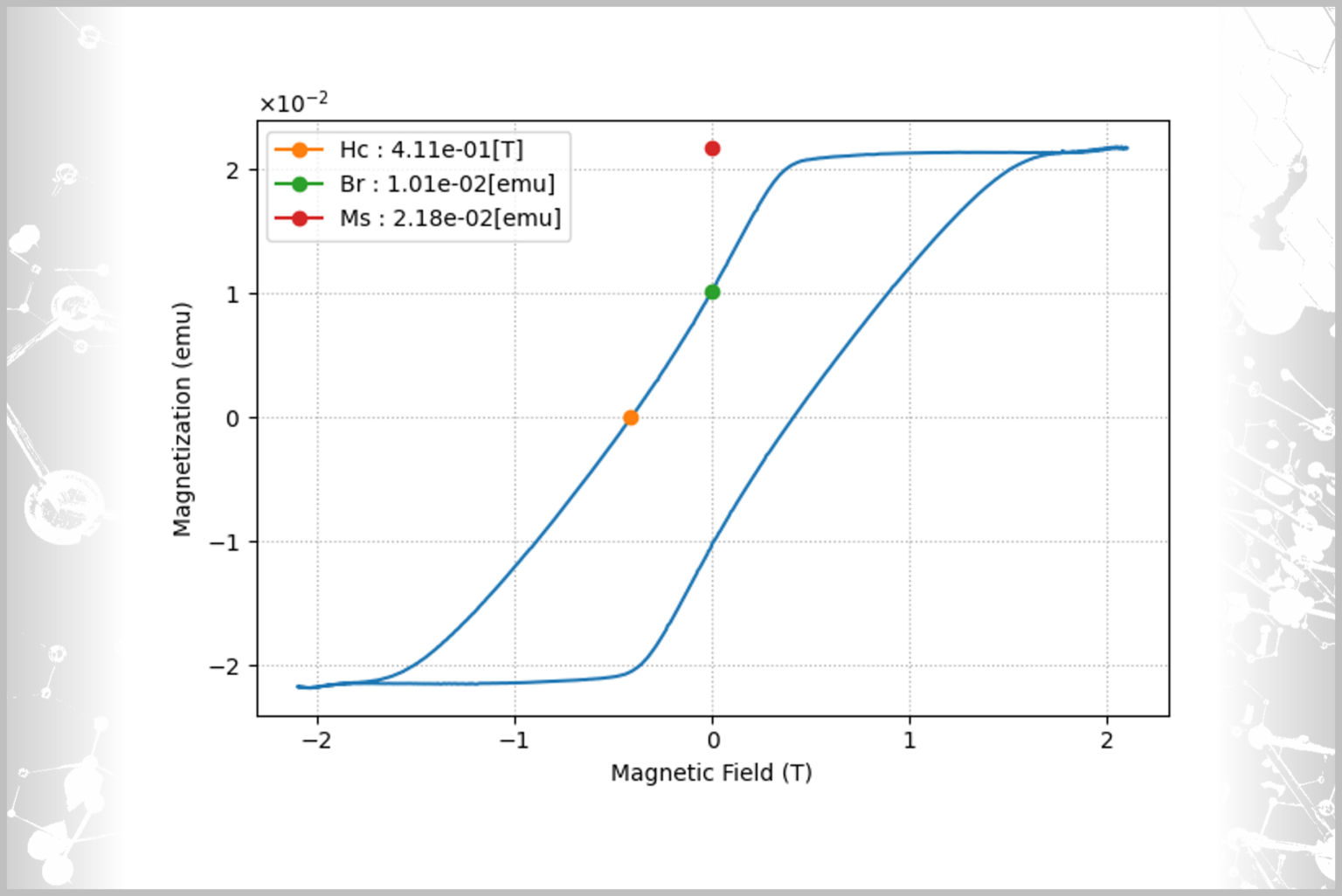 DxMTポータル | DxMT