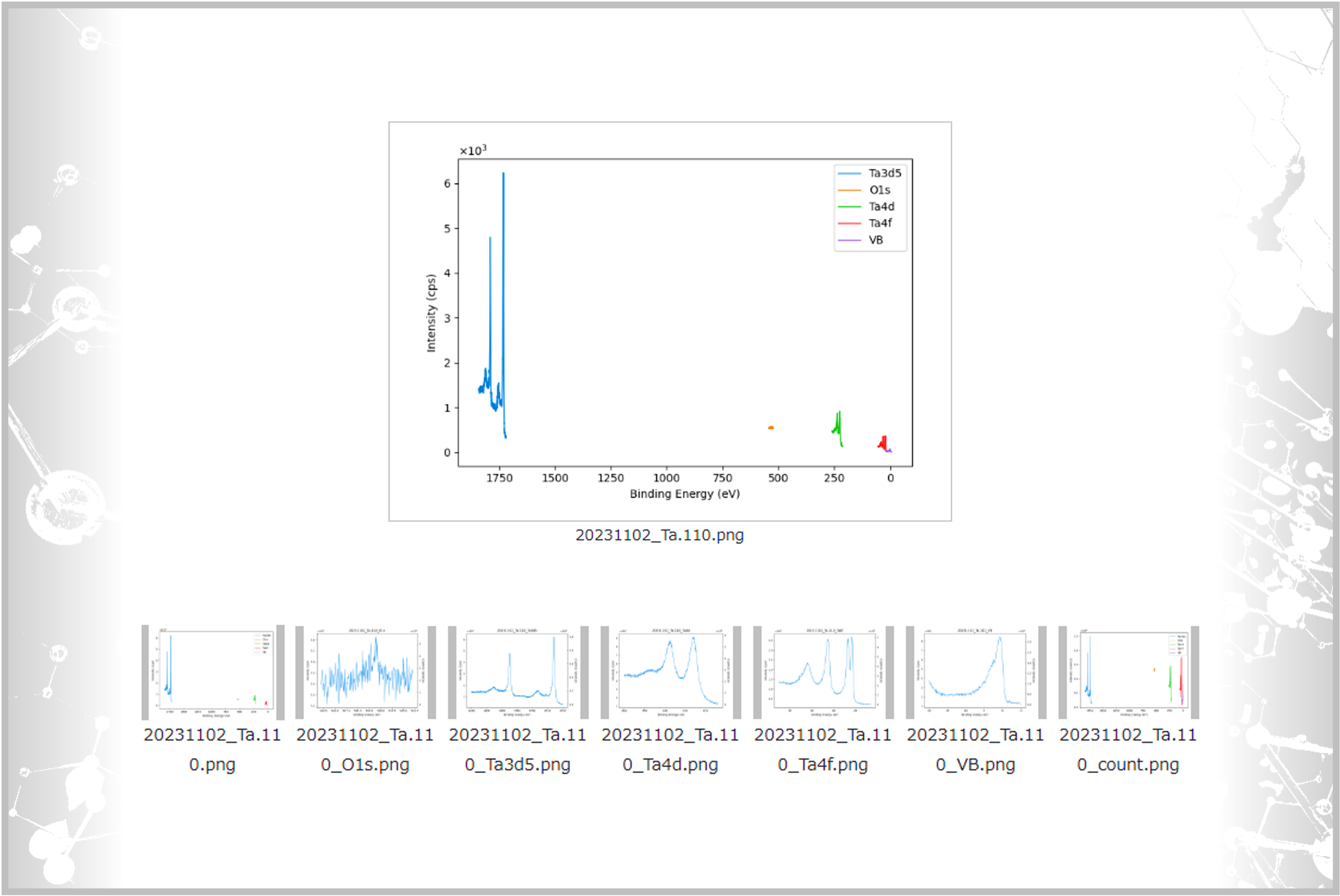 XPS (ULVAC-PHI) | DxMTポータル