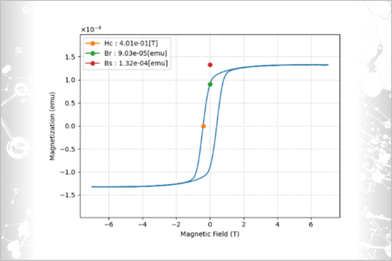 DxMTポータル | DxMT