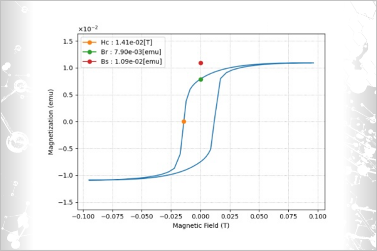DxMTポータル | DxMT