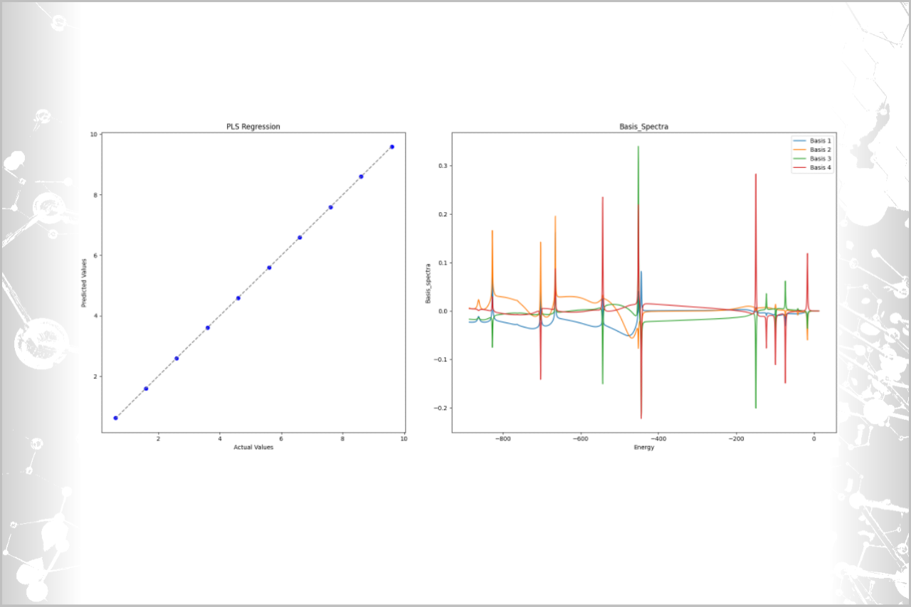 DxMTポータル | DxMT